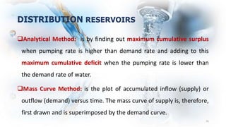 chapter 3 - Water Distribution System.pptx