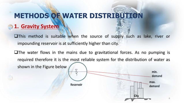 chapter 3 - Water Distribution System.pptx | Water Services | Home ...