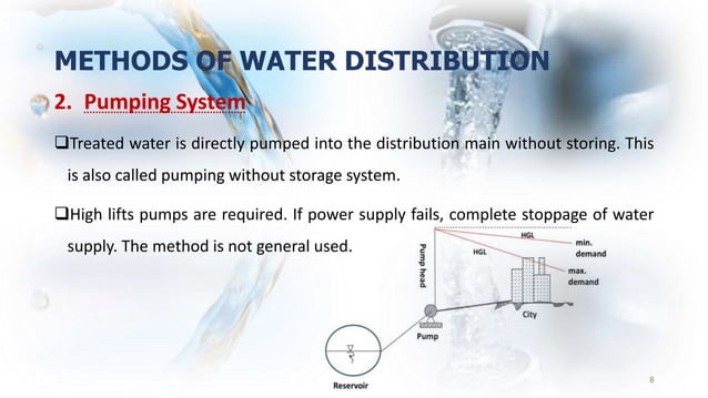 chapter 3 - Water Distribution System.pptx | Water Services | Home ...