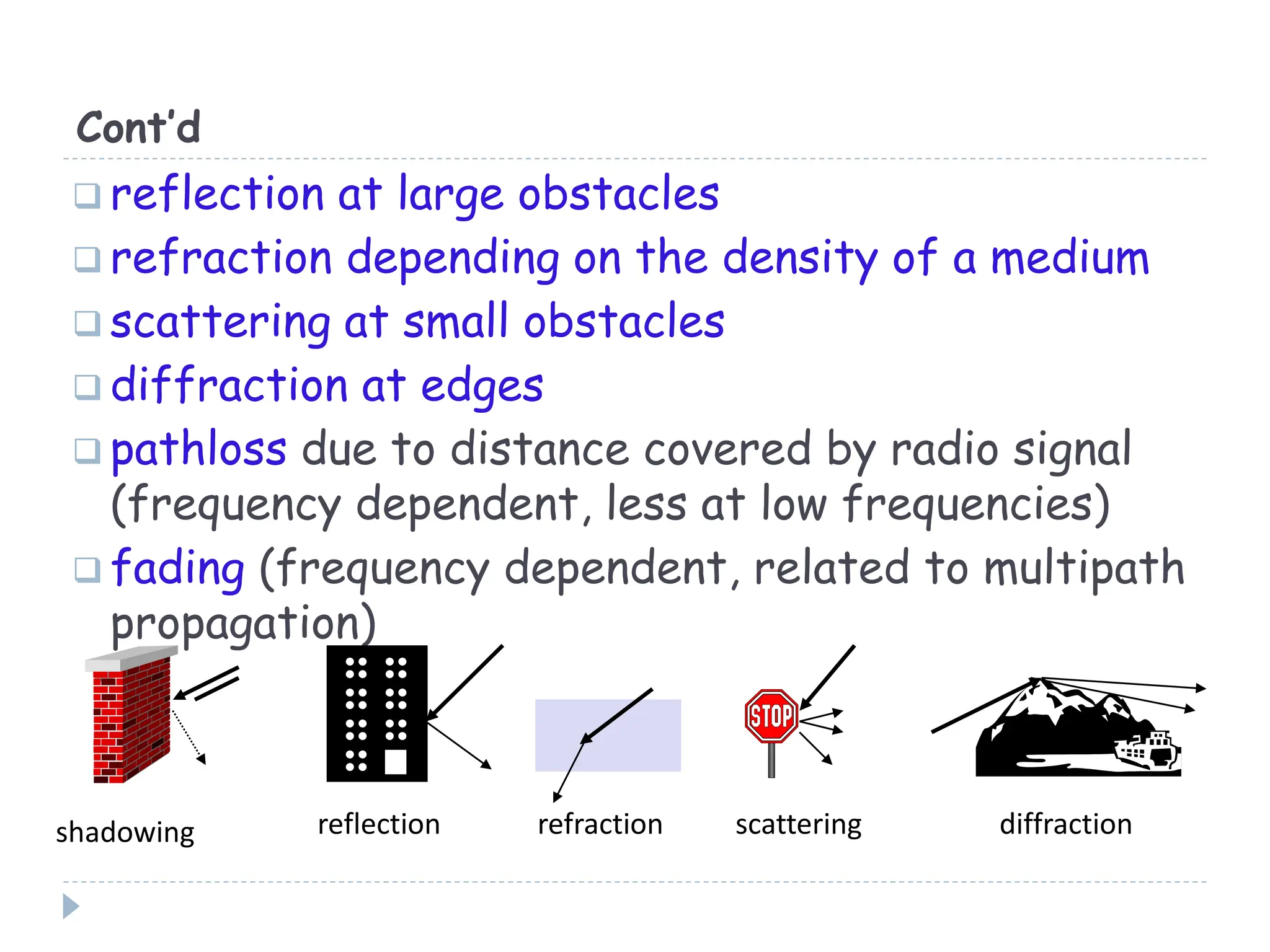 Chapter 3 -Wireless_Networks_Principles_Lec.pptx