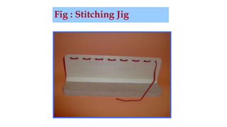 Chapter 3 work aids, velcro & sewing thread | PPTX