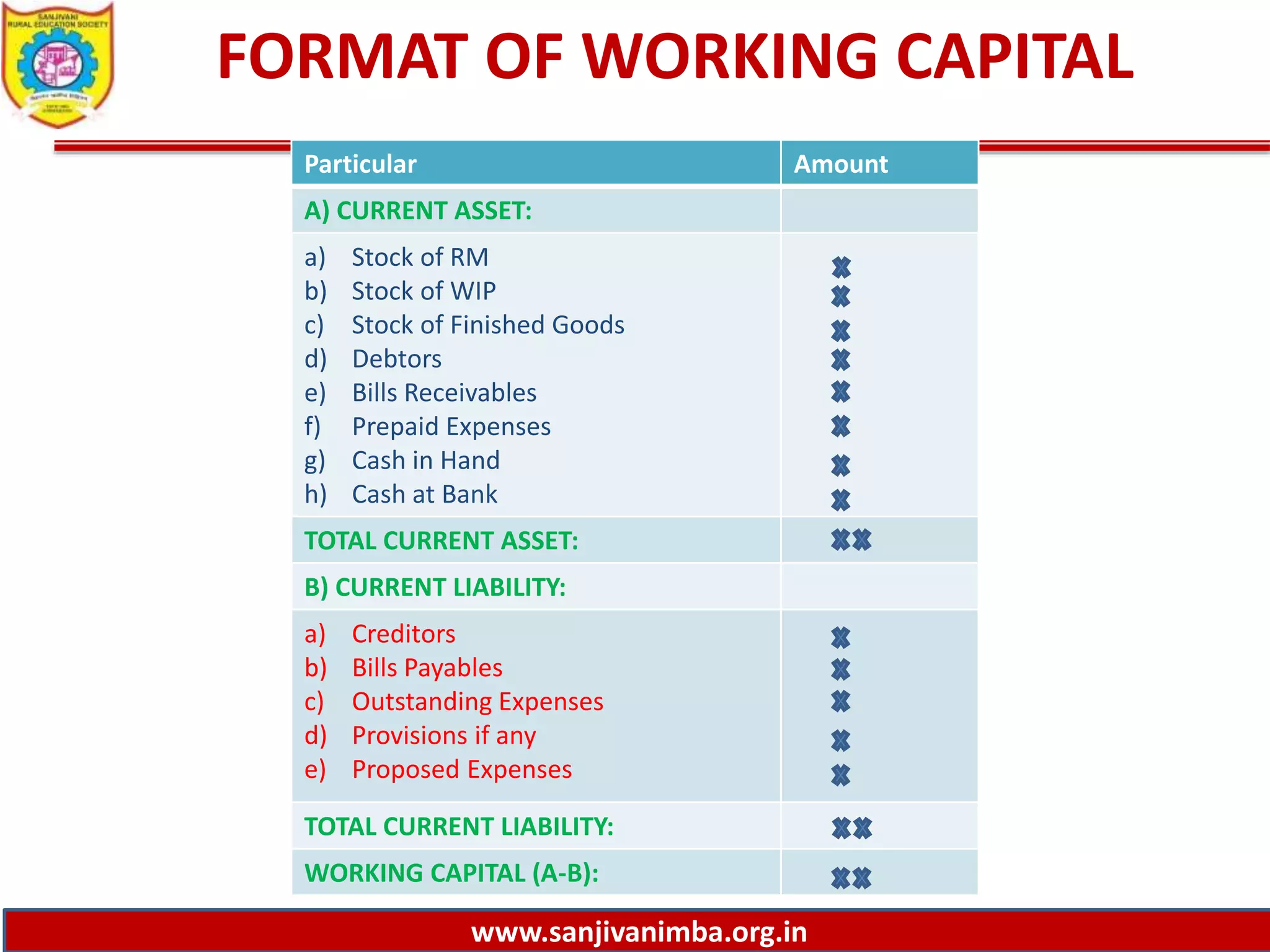 Working Capital Management.pptx