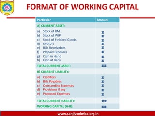 Working Capital Management.pptx