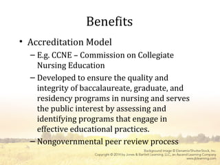 Chapter 30 | PPT | Free Download