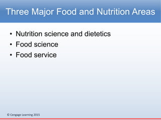Chapter 30 - Careers in Food and Nutrition | PPTX