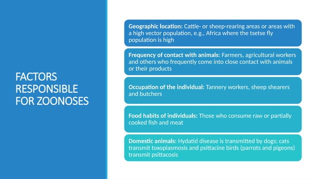 Zoonotic and Vector Borne Infections.pptx