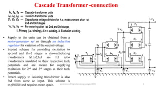 Chapter 3 Generation of high voltages and current | PPTX | Radio Control | Hobbies & Interests