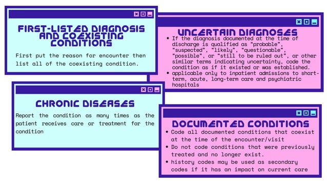 ICD-10-CM Outpatient Coding and Reporting Guidelines | PDF