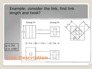 kinematics of robotics in real world systems | PPTX