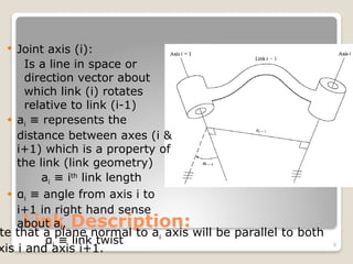 robotic arms with 3 degree of freedom and | PPTX
