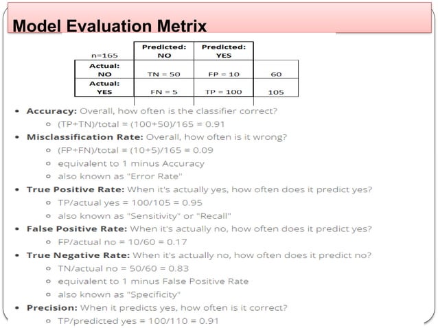 chapter Three artificial intelligence 1.pptx