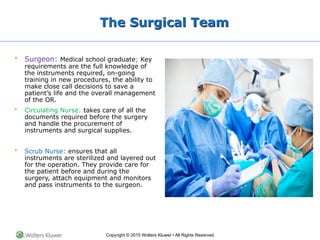 Wound care MNEMONICS MNEMONICS health care | PPTX
