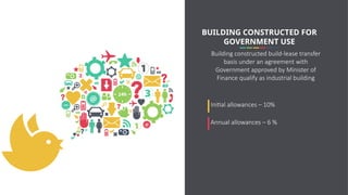 Chapter 3(1) - Industrial Building Allowance.pptx