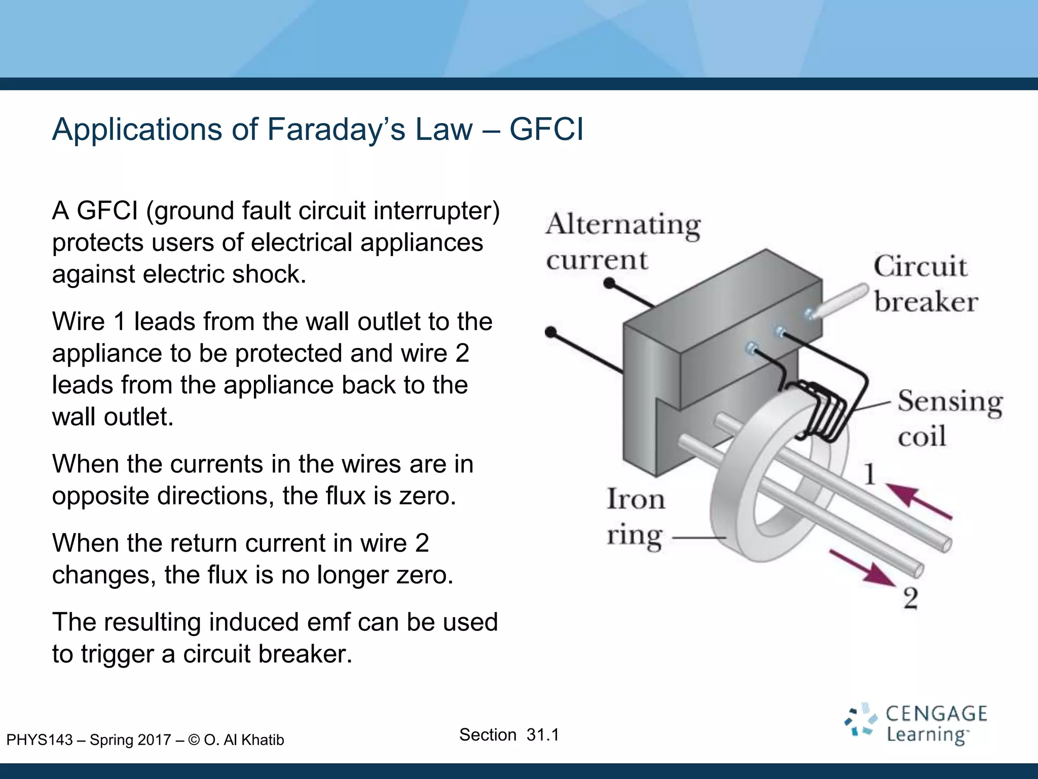 Faraday's law | PPT