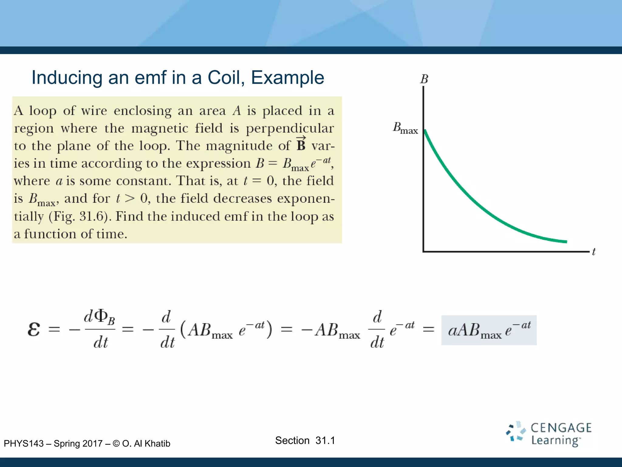 Faraday's law | PPT
