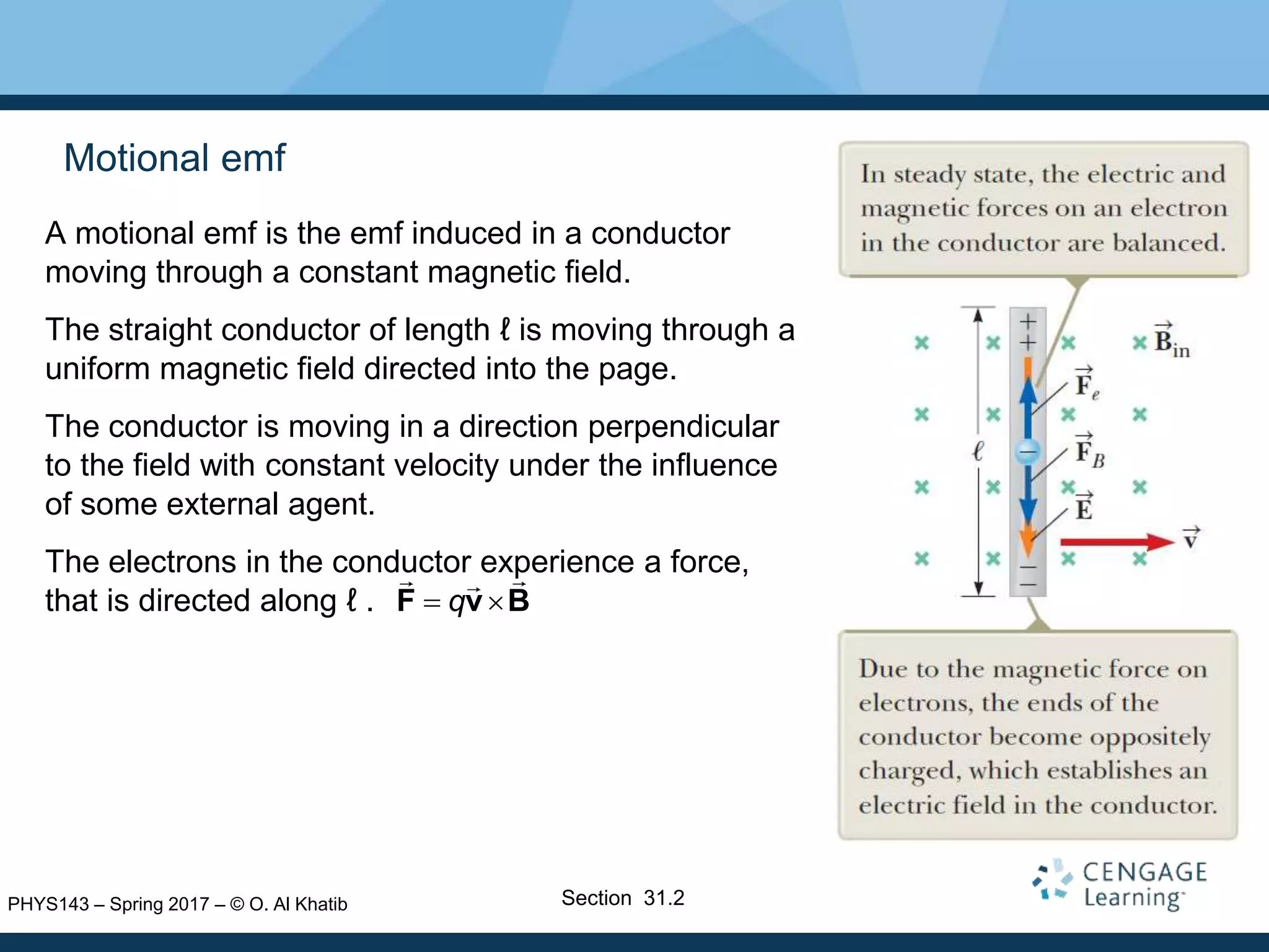 Faraday's law | PPT