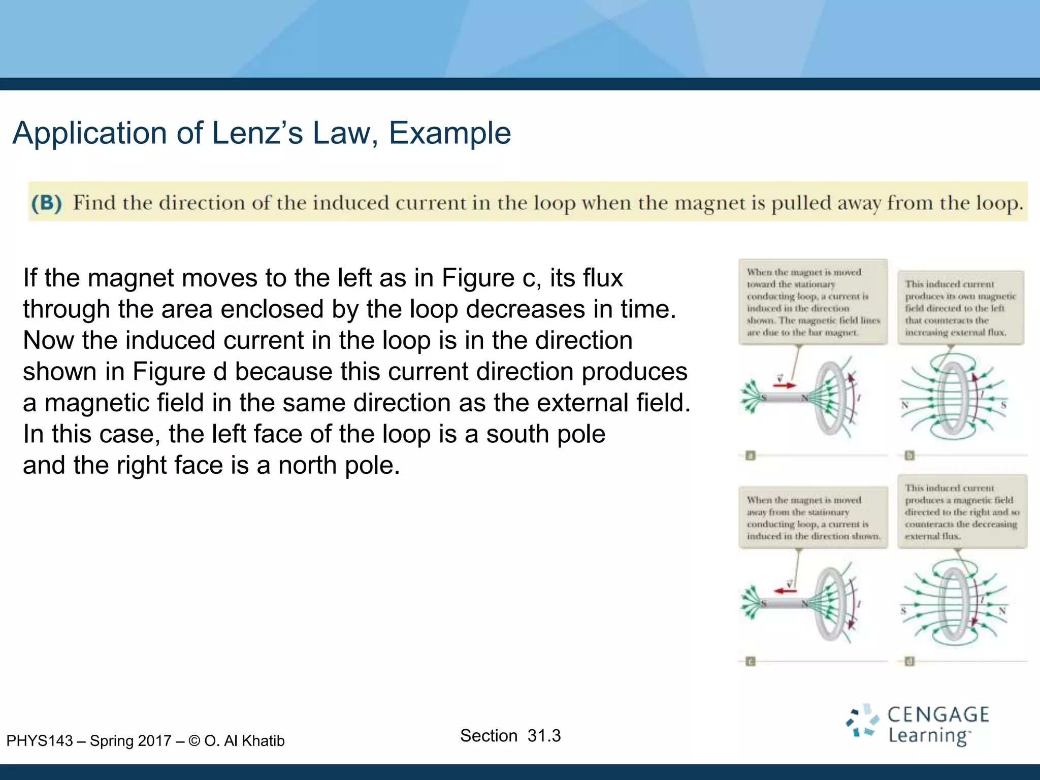 Faraday's law | PPT