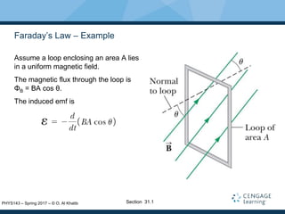 Faraday's law | PPT