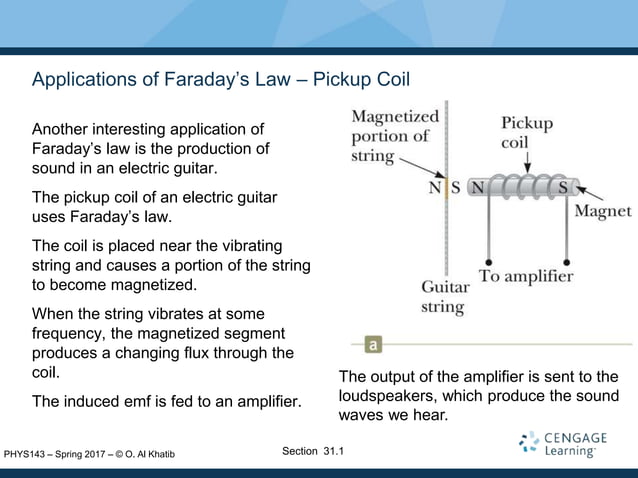 Faraday's law | PPT | Musical Instruments | Hobbies & Interests