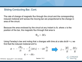 Faraday's law | PPT