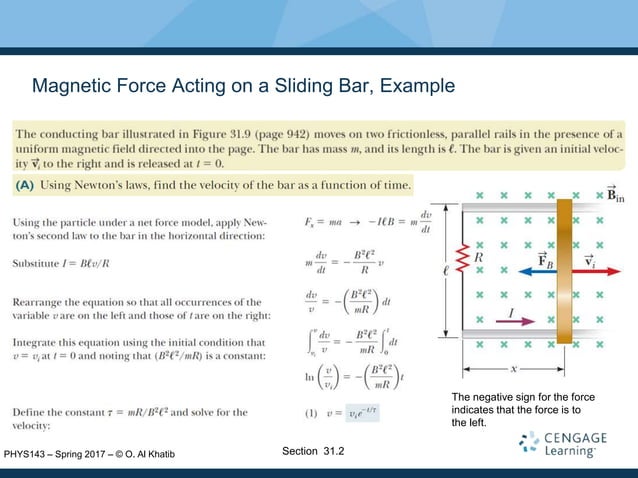 Faraday's law | PPT | Musical Instruments | Hobbies & Interests