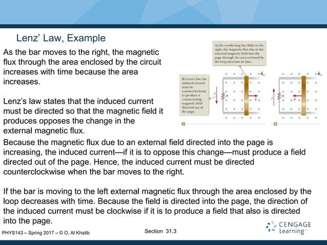 Faraday's law | PPT | Musical Instruments | Hobbies & Interests