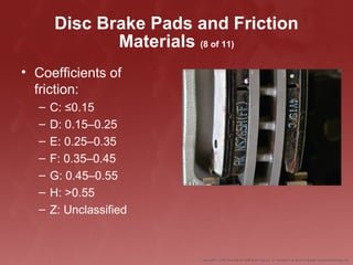 Details About Brake Rotors Systems | PPT | Auto Parts | Automotive