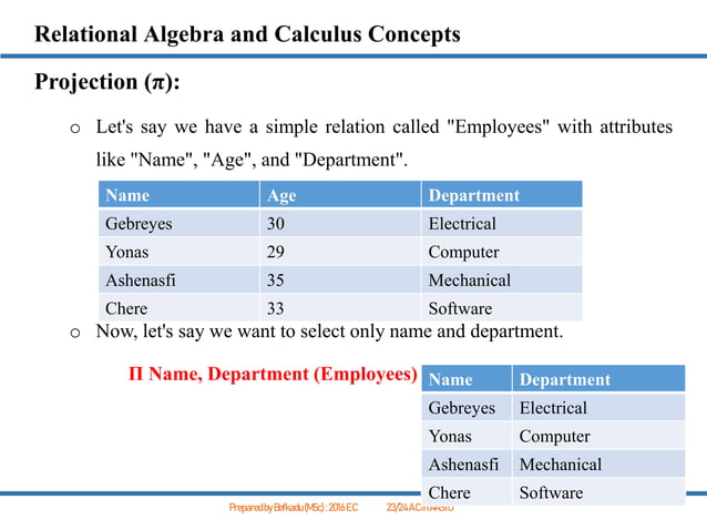 Database Management System Chapter Three Ppt