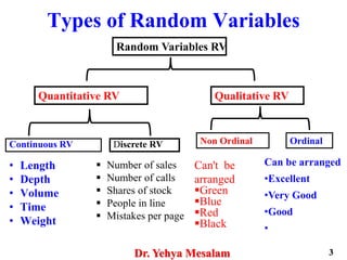 Chapter 3 2022.pdf | Free Download