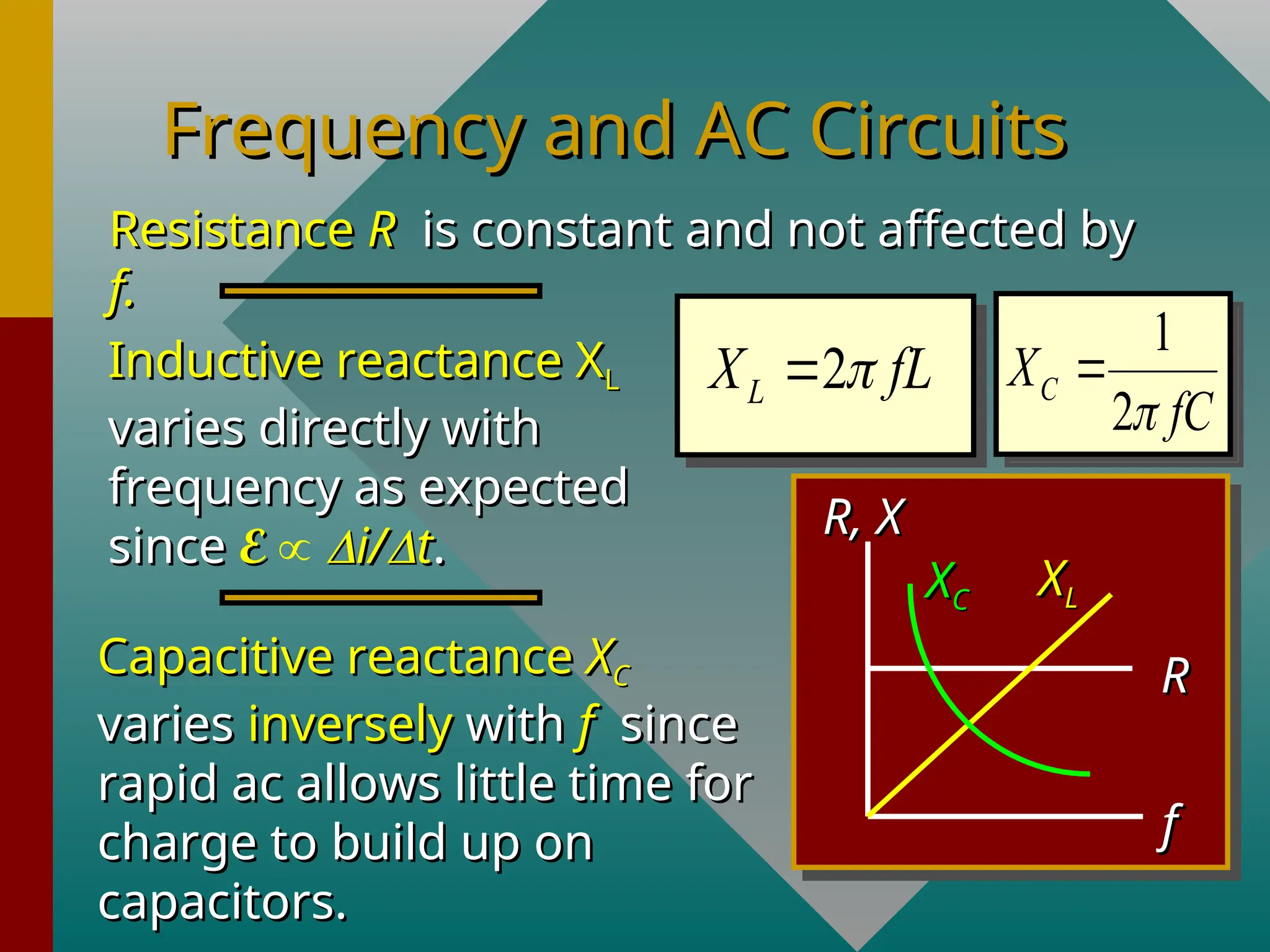 AC Circuits circuit theory , network analysis.ppt