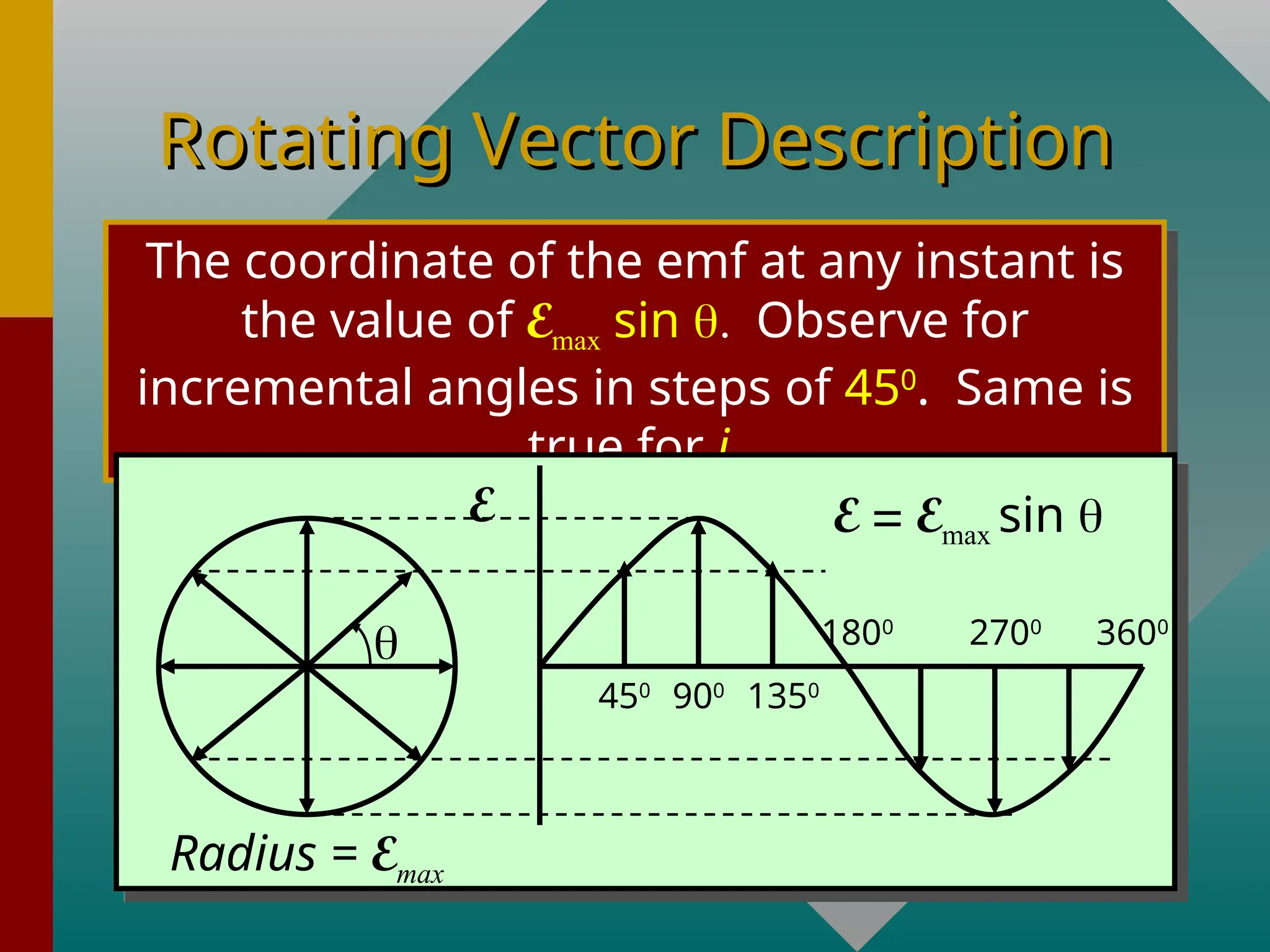 AC Circuits circuit theory , network analysis.ppt