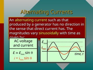 AC Circuits circuit theory , network analysis.ppt