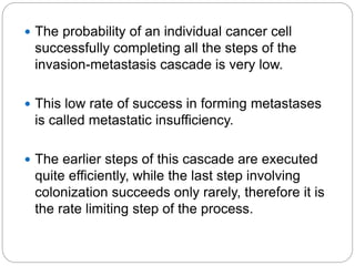 Chapter 32 invasion and metastasis | PPTX