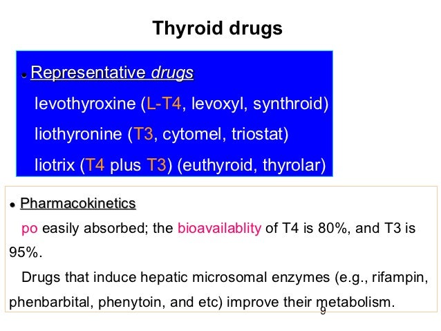 thyroid & antithyroid drugs..