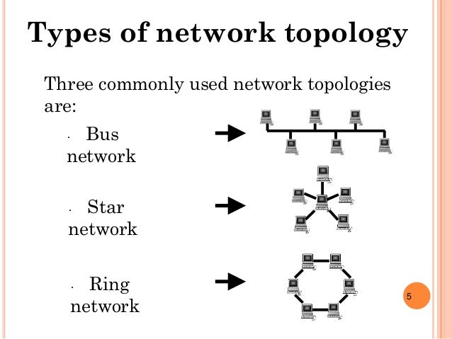 PST SC015 Chapter 3 Internet Technology (I) 2017/2018