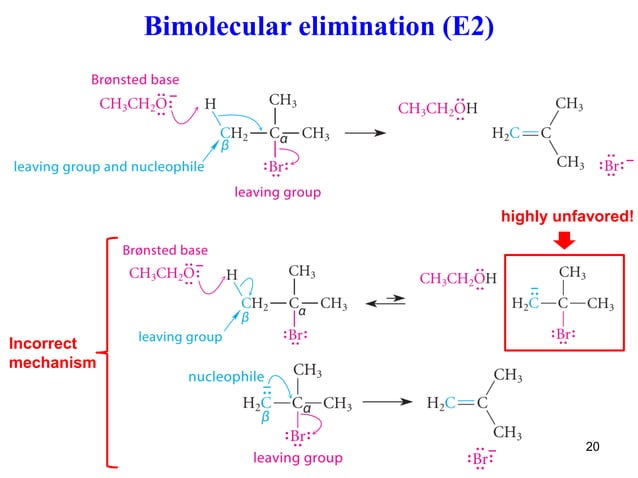 chapter 3_COMMON MECHANISMS IN ORGANIC CHEMISTRY.pdf