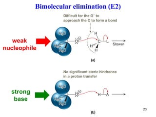 chapter 3_COMMON MECHANISMS IN ORGANIC CHEMISTRY.pdf