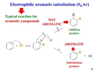 chapter 3_COMMON MECHANISMS IN ORGANIC CHEMISTRY.pdf