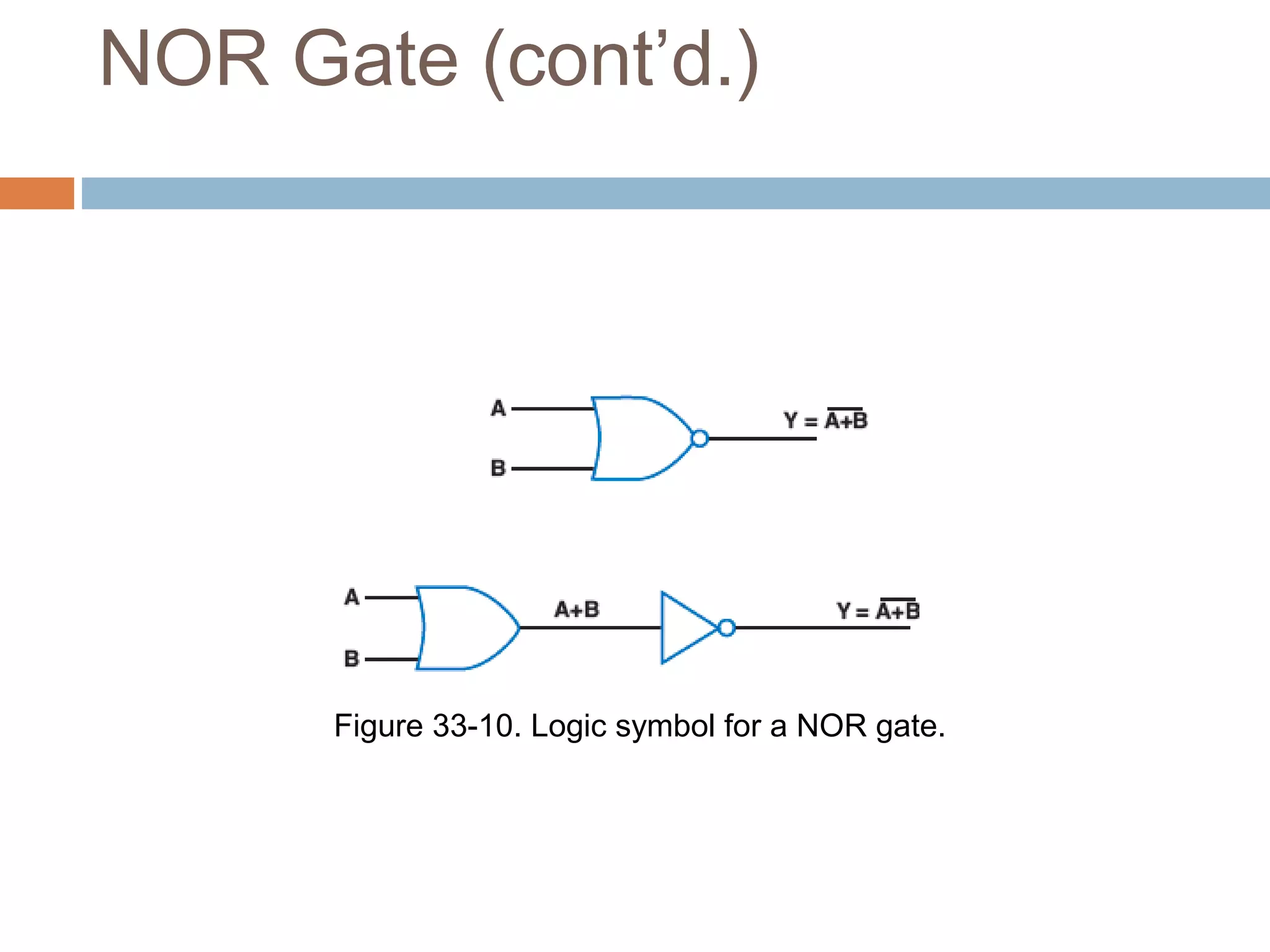 basic logic gates | PPT