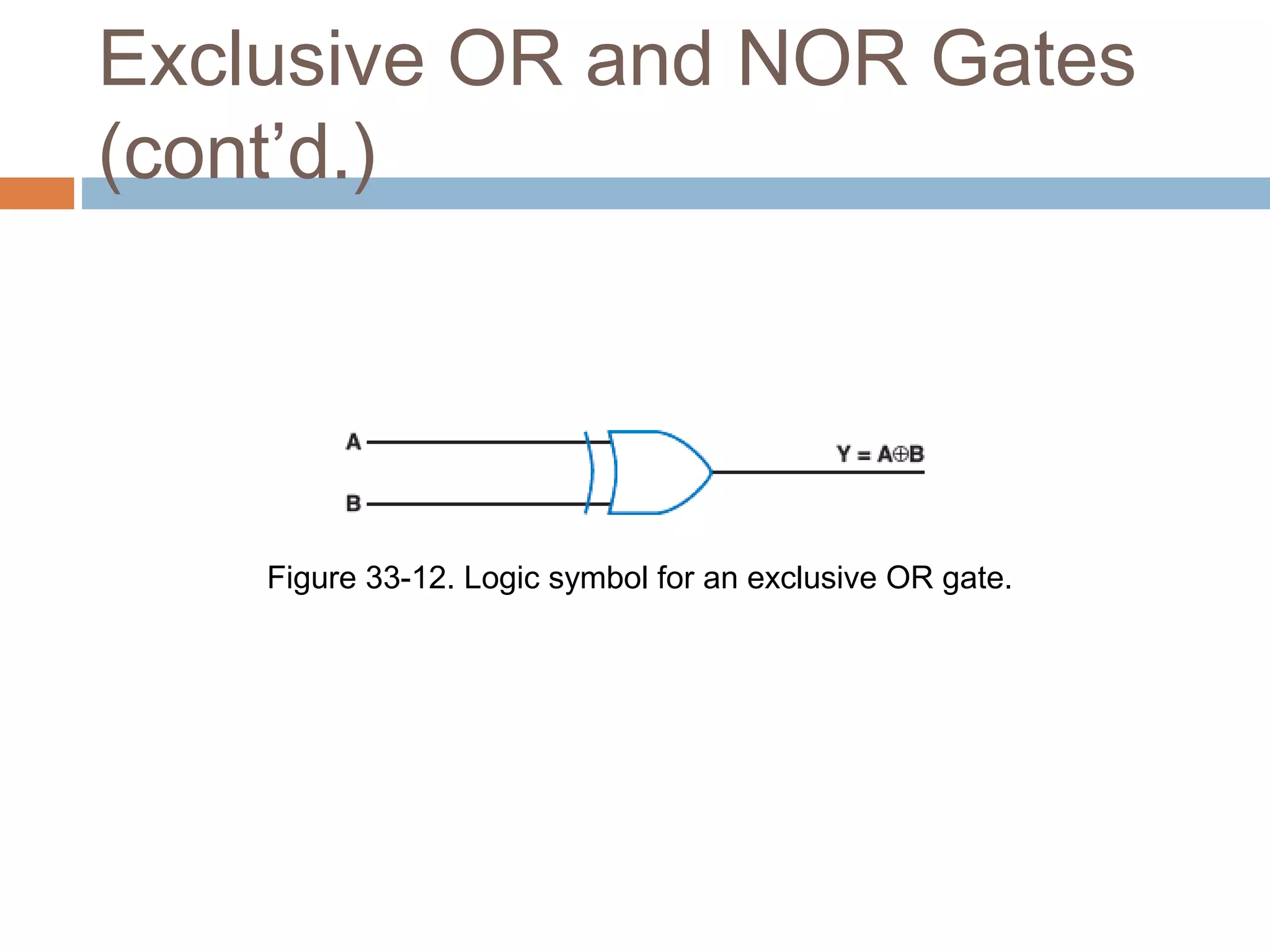 basic logic gates | PPT