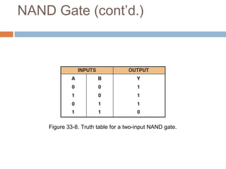 basic logic gates | PPT
