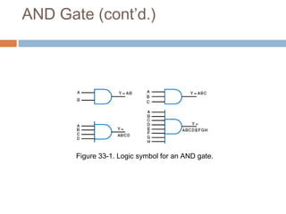 basic logic gates | PPT