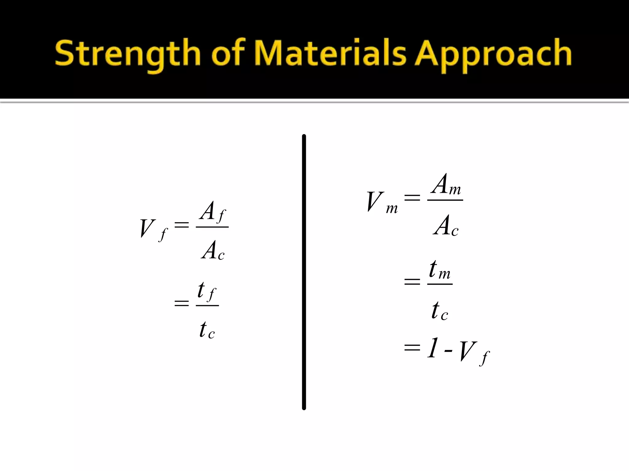 chapter3_3_Elastic Moduli.pptx