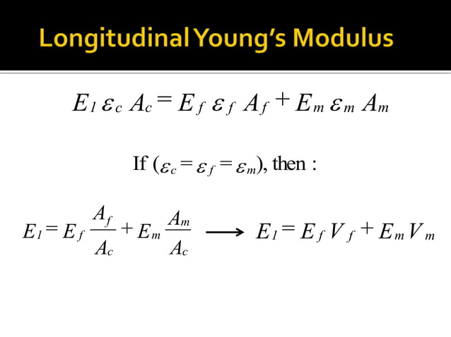 chapter3_3_Elastic Moduli.pptx