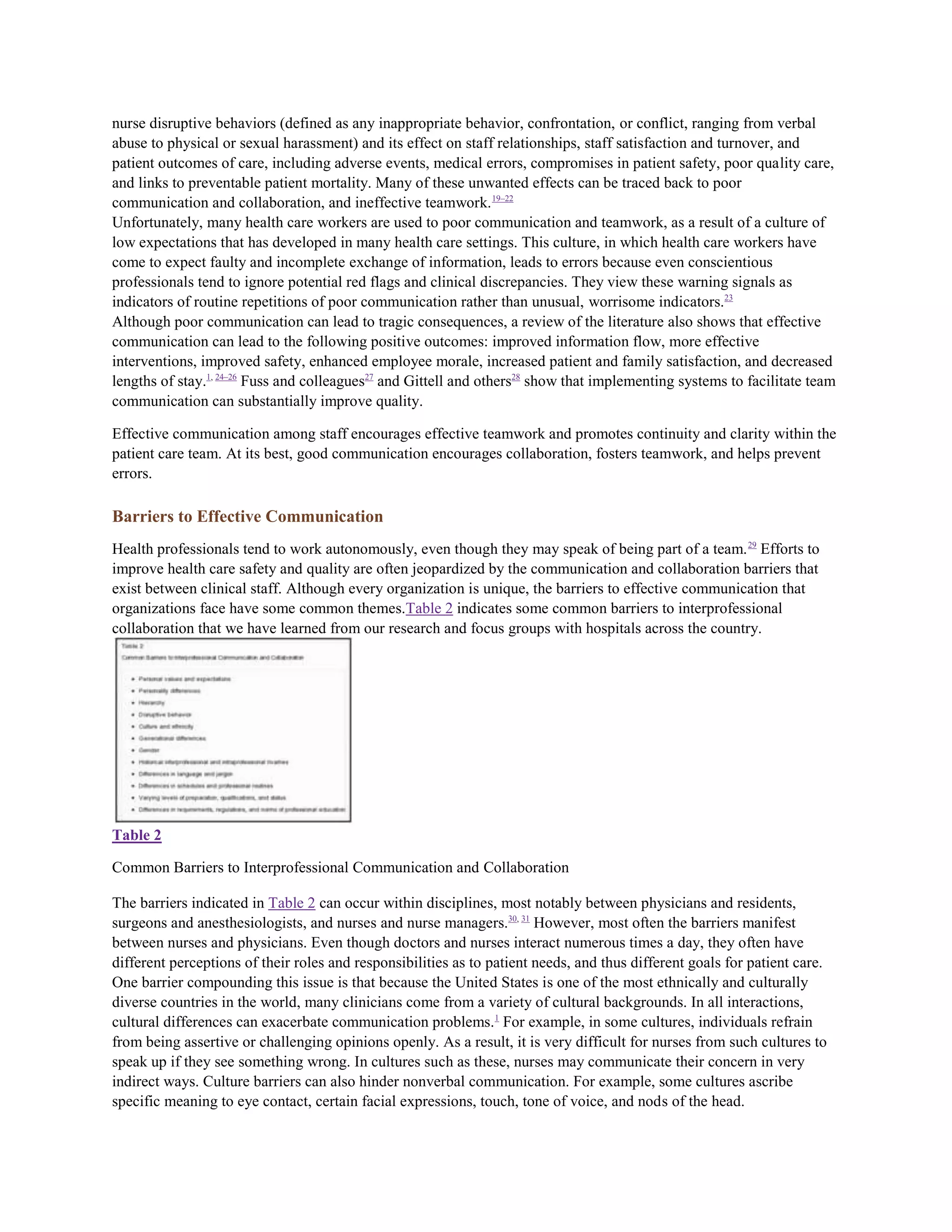 Chapter 33 professional communication and team collaboration | DOCX