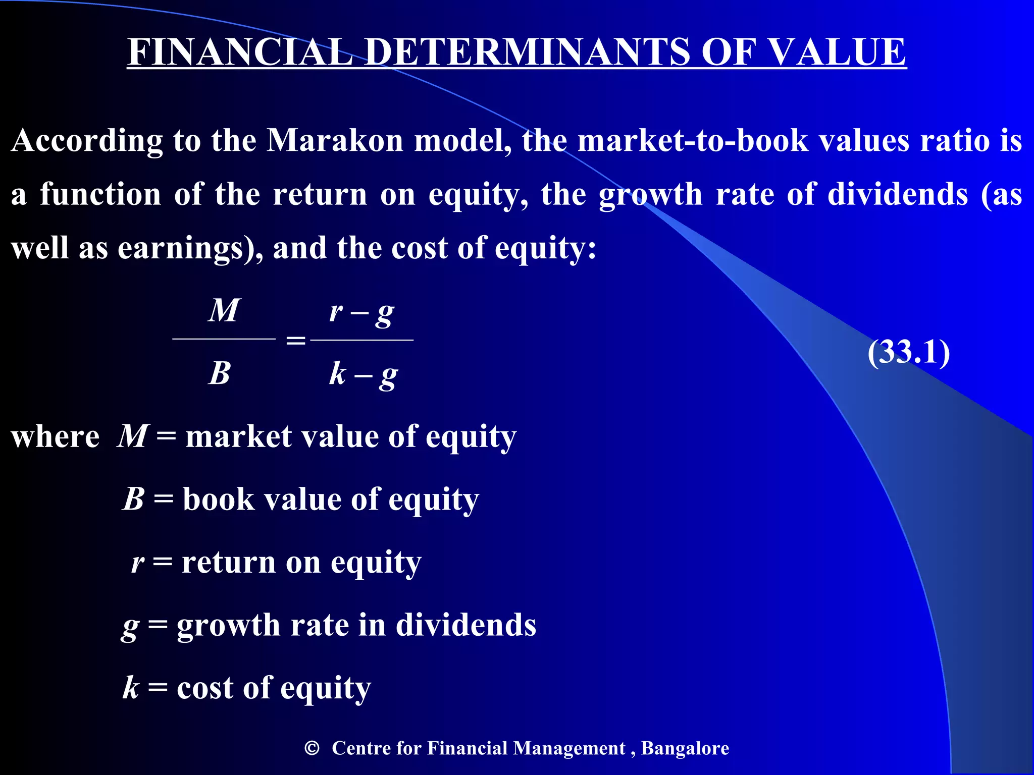 Chapter33 valuebasedmanagement | PPS