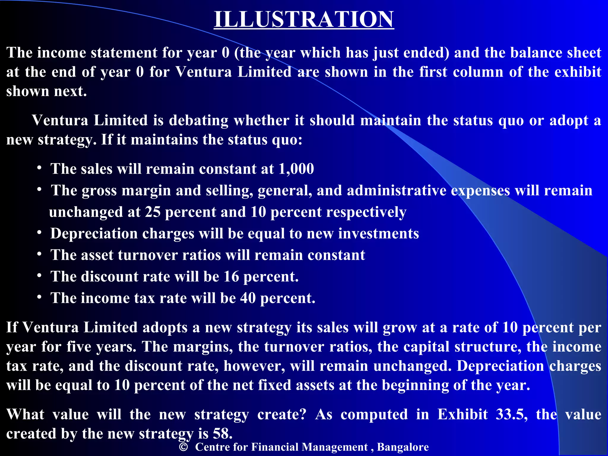 Chapter33 valuebasedmanagement | PPS