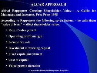 Chapter33 valuebasedmanagement | PPS