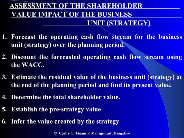 Chapter33 valuebasedmanagement | PPS | Business Accounting & Finance ...