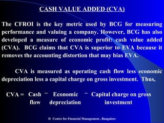 Chapter33 valuebasedmanagement | PPS